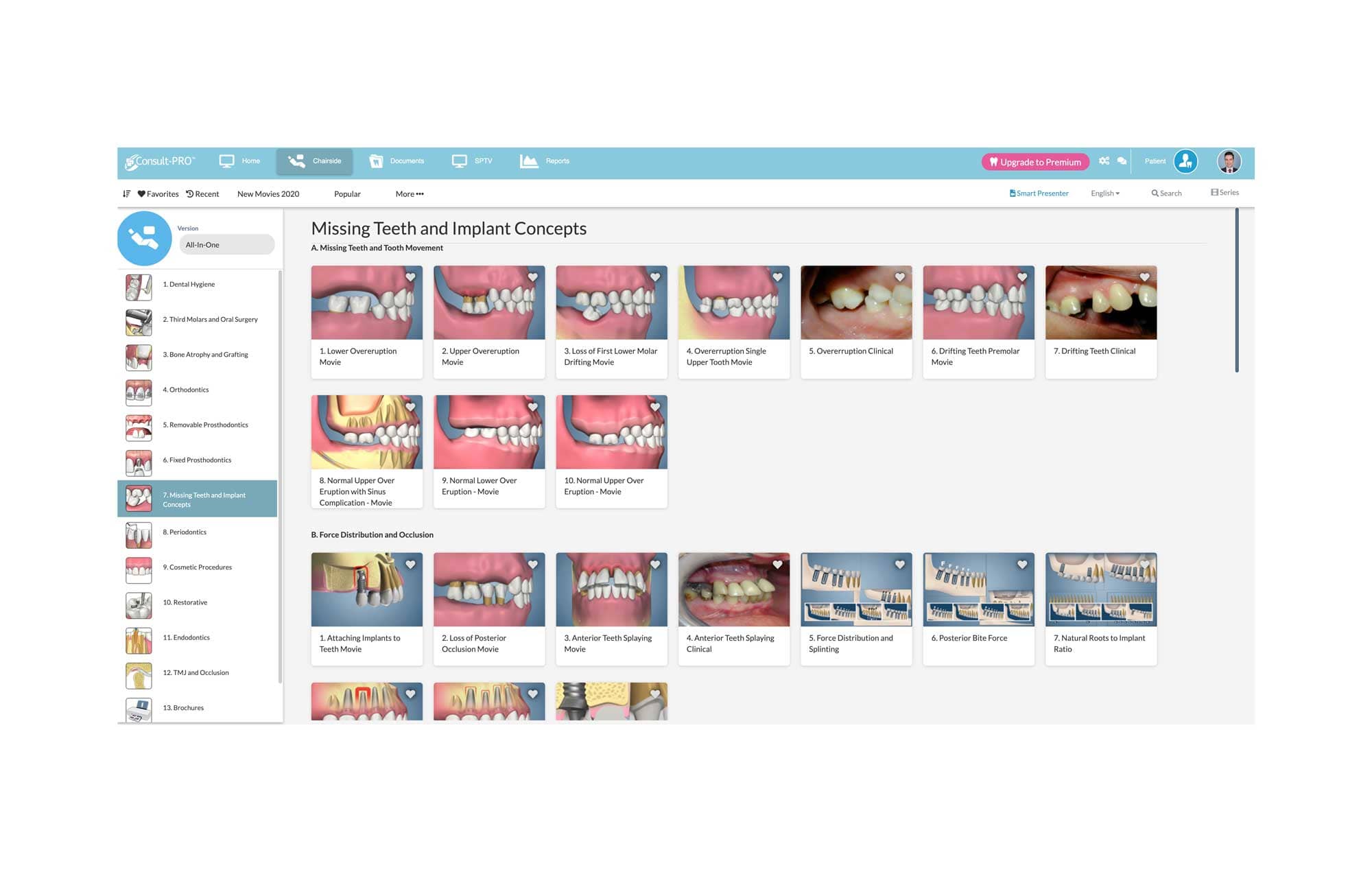 Consult-PRO Offers Practice Management and Patient Education Software ...