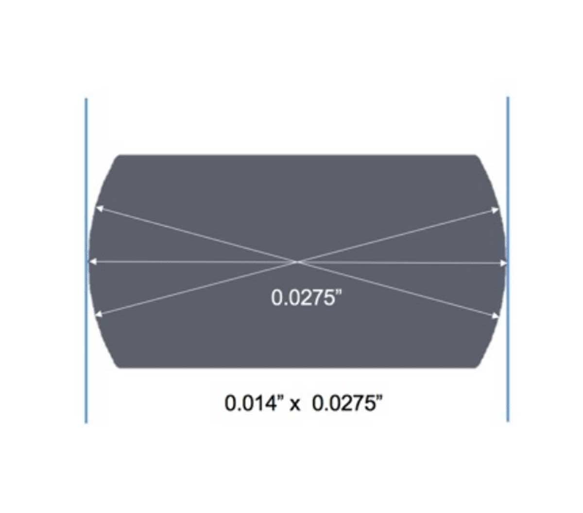 Evaluating the Damon Ultima System’s New Passive Self-Ligating Bracket ...