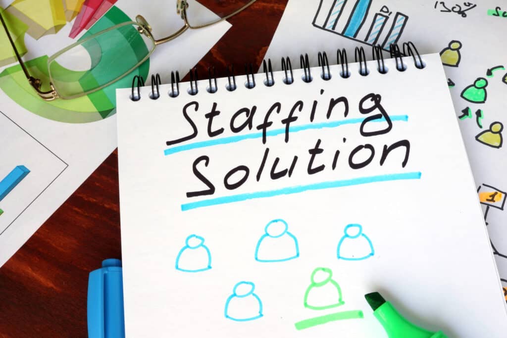 The Staffing Solution | Orthodontic Products