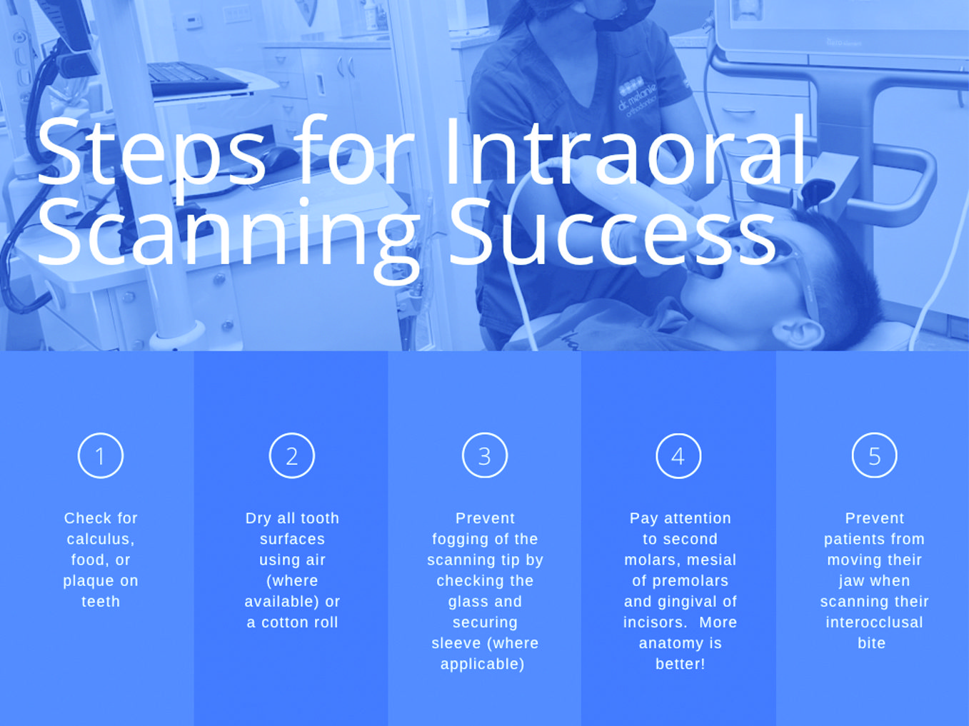 Clinical Pearl: Steps for Intraoral Scanning Success