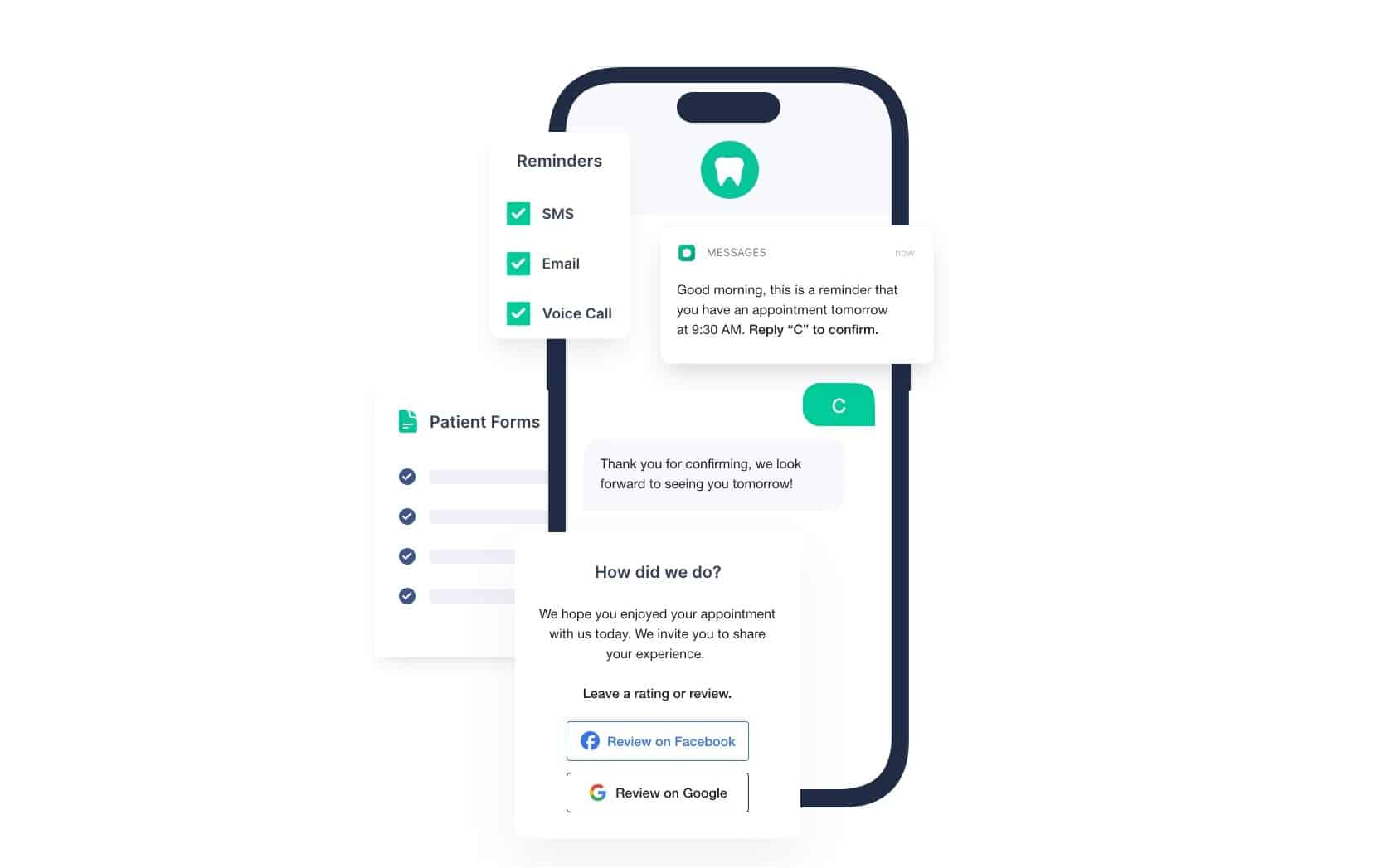 Tops Debuts Tops DPX Patient Engagement Platform | Orthodontic Products