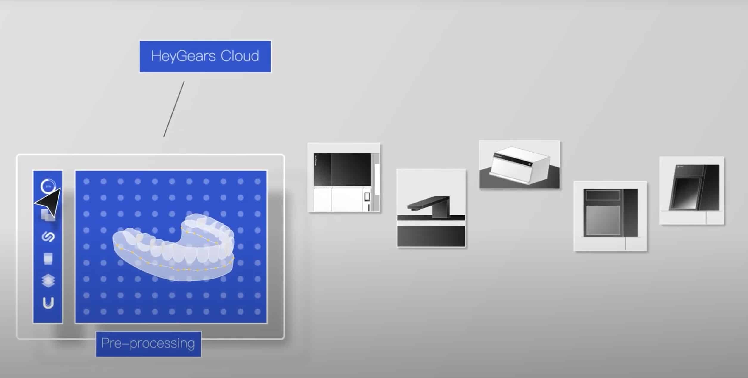 HeyGears Launches Automated Clear Aligner Production Solution ...