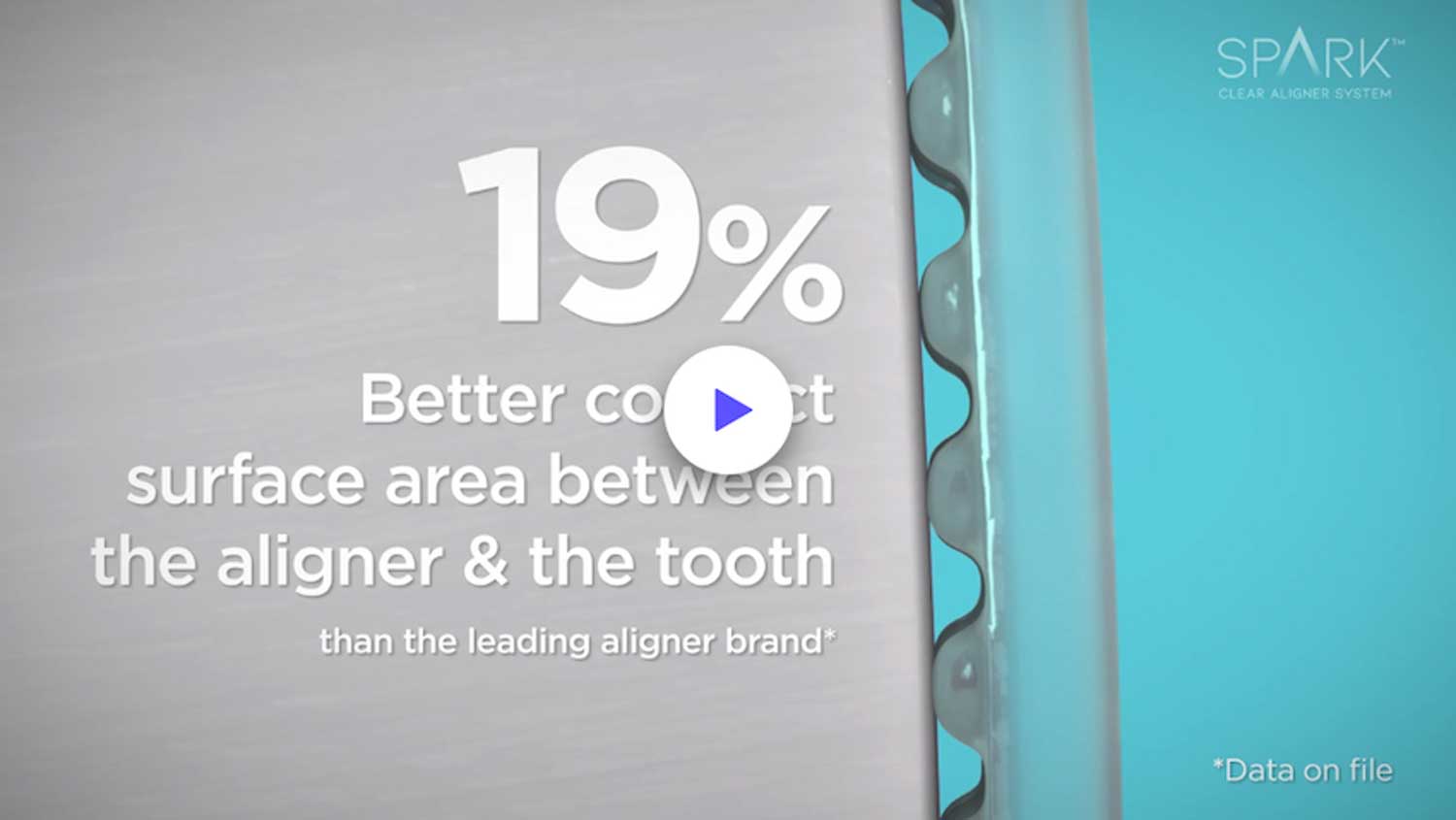 The Science Behind Spark Aligners | Orthodontic Products