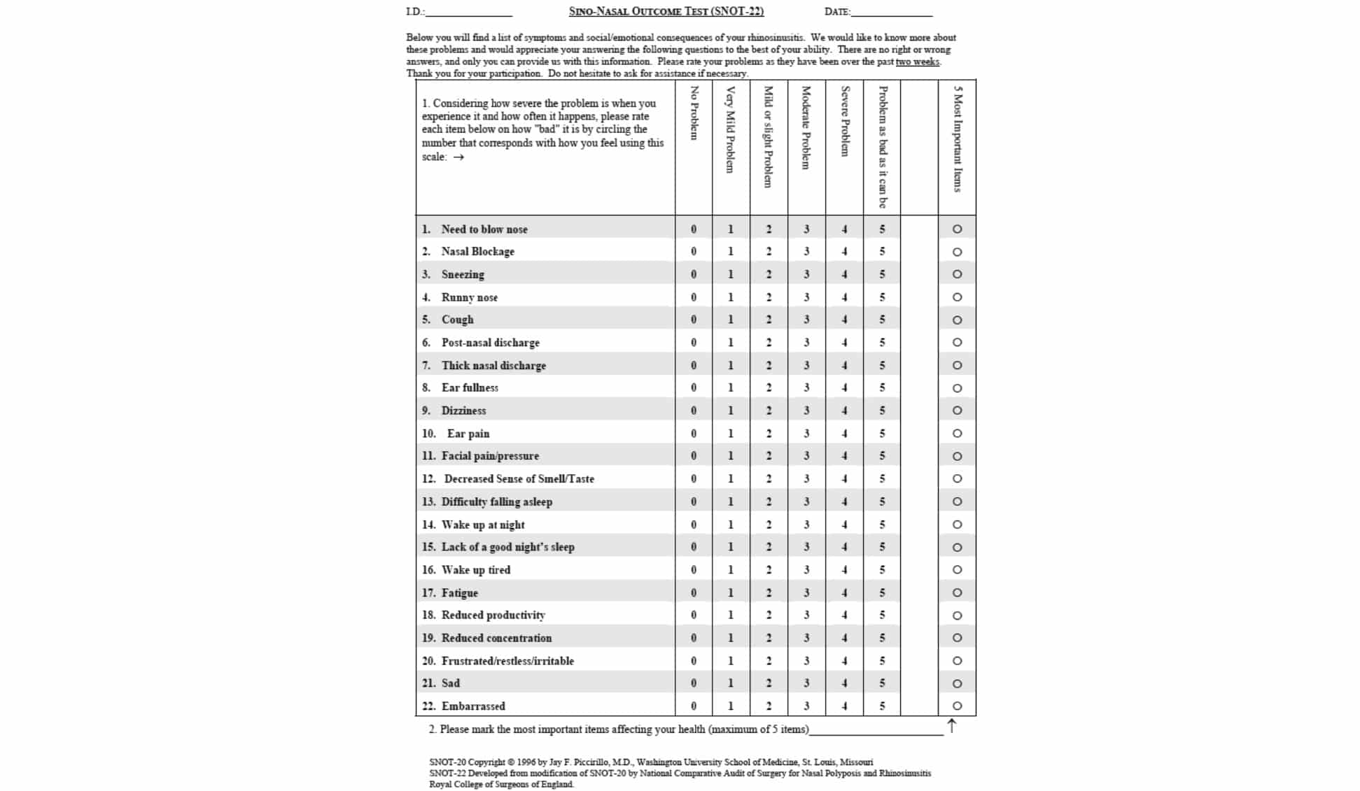 Airway Friendly Orthodontics Part 1: Diagnosis | Orthodontic Products