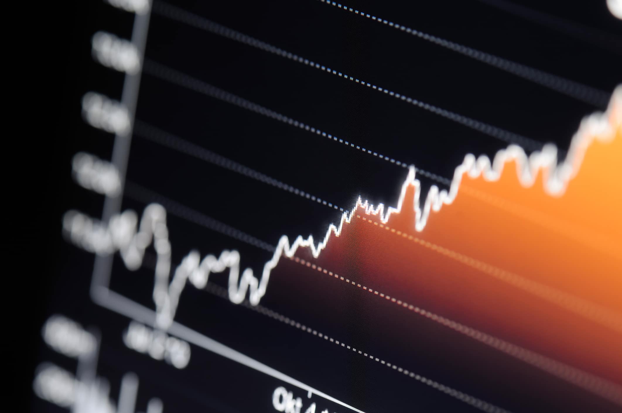 Angelalign Sees Strong Growth Outside China in H1 2025