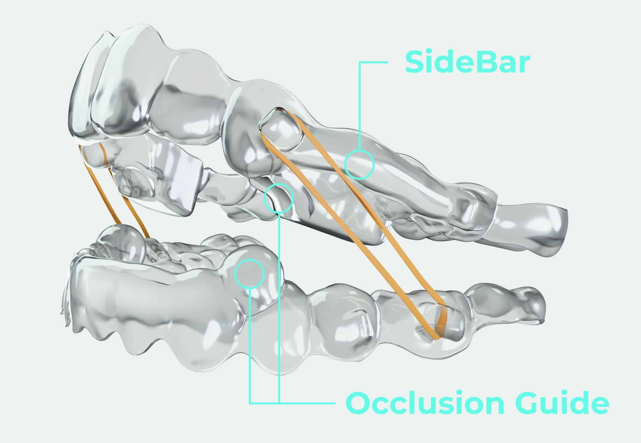 Navigating Class II Correction with a Single System